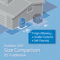 ACIQ-48-AHD / ACIQ-48-HPD - ACIQ